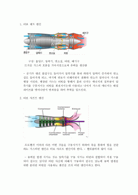 가스터빈 엔진(Gas Turbine Engine) 종류 및 특징 (A레포트)-1페이지