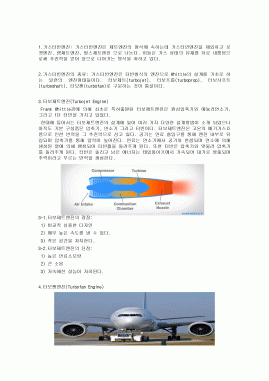 [항공기동력장치] 가스터빈엔진 (Gas Turbine Engine) - 가스터빈엔진의 종류와 특징에 대하여 설명하시오-1페이지