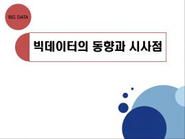 빅데이터(BIGDATA)의 동향과 시사점 - 빅데이터 개념과 국내,해외 동향분석및 빅데이터 국내기업 활용사례와 정부정책분석및 빅데이터 활용을 위한 구체적방안 제안.PPT-1페이지