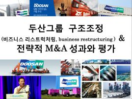 두산그룹(Doosan) 구조조정과(비즈니스 리스트럭처링, business restructuring) 전략적 M&A 성과와 평가.pptx-1페이지