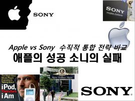 Apple vs Sony 수직적 통합 전략비교 애플(Apple)의 성공 소니(SONY)의 실패.pptx-1페이지