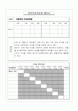 창의적 공학설계 조별 레포트 제안서 : 자동차의 우산보관함-1페이지