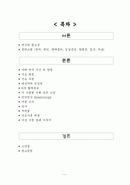 간호학과) COPD (Chronic Obstructive Pulmonary Disease) 만성 폐쇄성 폐질환 케이스 입니다 - 의학적 진단명 : COPD chronic obstructive pulmonary disease, Bacterial pneumonia, S/P pneumthorax-1페이지