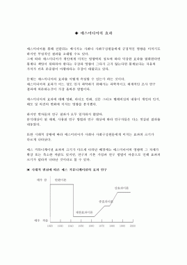 매스미디어(Mass Media)의 효과-1페이지