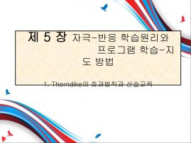 5장 숀다이크의 효과법칙 자극-반응 학습원리와 프로그램 학습-지도 방법 - Thorndike의 효과법칙과 산술교육.pptx-1페이지