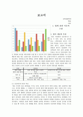 건축의 빛과 그림자 보고서 {빛에 관한 이론적 고찰, 스티븐 홀과 리차드 마이어의 건축과 빛, 사례분석}-1페이지