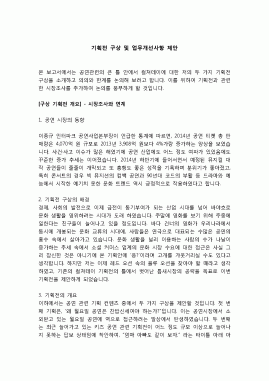 [공연기획전구상안] 기획전 구상 및 업무개선사항 제안 - 구상 기획전- 시장조사와 연계 / 월요 컬쳐데이 기획전 /  “엄마 아빠도 같이 보자” - 키즈 공연을 지루해 하시는 부모님을 위한 기획전-1페이지