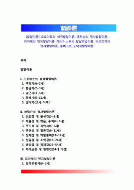 [발달이론]프로이트(Freud) 성격발달이론, 에릭슨(Erikson) 정서발달이론, 피아제(Piaget) 인지발달이론, 해비거스트(Havighurst) 발달과업이론, 비고츠키(Vygotsky) 인지발달이론, 콜버그(Kohlberg) 도덕성발달이론-1페이지