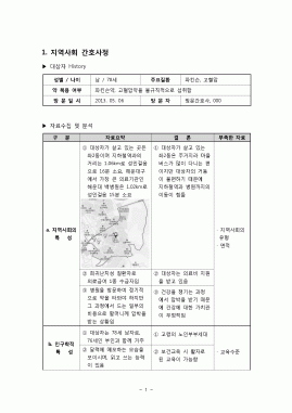 지역사회간호학 사례연구, 만성질환자 파킨슨병-1페이지