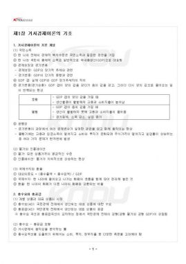 2015년 2학기 기초거시경제론 교재 전 범위 핵심요약노트-1페이지