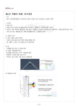 2015년 2학기 색채와디자인 교재 전 범위 핵심요약노트-1페이지