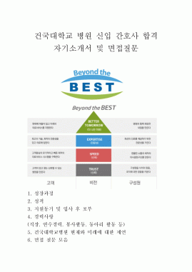 건국대학교 병원 신입 간호사 합격 자기소개서 및 면접질문 : 건대병원 합격 자기소개서 이렇게만 하면 합격한다 : 건대병원신입간호사 합격 자기소개서 방법-1페이지