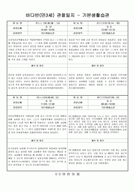 관찰일지 (만3세) {기본생활습관, 신체운동·건강, 자연탐구, 예술경험, 사회관계, 의사소통}-1페이지