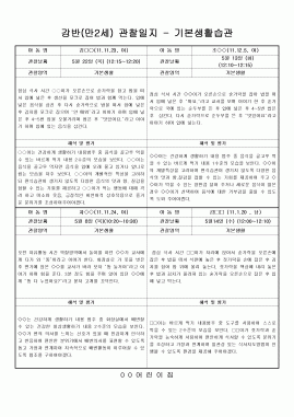 관찰일지 (만2세) {기본생활습관, 신체운동, 자연탐구, 예술경험, 사회관계, 의사소통}-1페이지