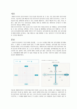 [정치학개론] 정치인 스펙트럼 자료 - 문재인 대표-1페이지