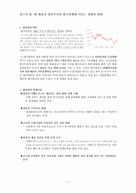 원-엔(円/Yen) 환율의 변동추이와 한국경제에 미치는 영향과 대책-1페이지
