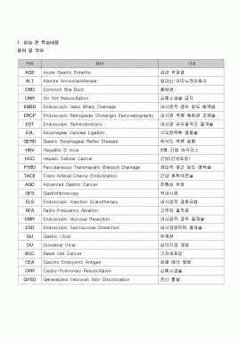 소화기계병동 실습 전 사전학습, 소화기계병동 사전학습 {필요한 약어와 full name 및 용어 뜻, 소화기계 질병 관련 검사 전.후 간호 질병 소개}-1페이지