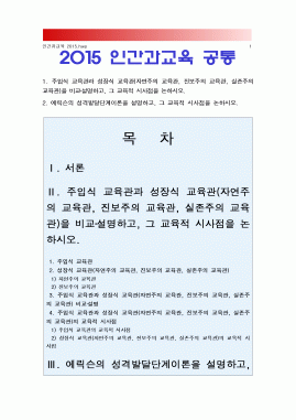 [2015인간과교육] 1.주입식 교육관과 성장식 교육관(자연주의 교육관, 진보주의 교육관, 실존주의 교육관) 비교설명 교육적 시사점 2.에릭슨의 성격발달단계이론 설명 교육적 시사점 [주입식교육관]-1페이지