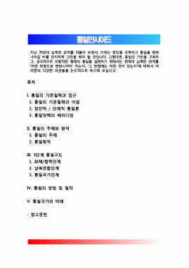 통일인사이드 공통) 통일統一의 기반을 구축하고, 궁극적으로 바람직한 형태의 통일을 실현하기 위해서는 현재의 남북한 관계를 ‘어떤 방향으로 변화시켜야’ 하는지, ‘그 방법에는 어떤 것이 있는지’에 대해서 여러분의 다양한 의견-1페이지