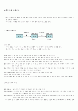 동기부여의 과정이론-1페이지