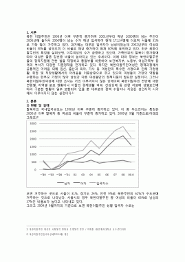 북한이주여성 실태조사-1페이지