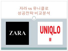 유니클로 vs ZARA 기업비교분석과 자라,유니클로 경영 성공전략 비교분석,Fashion on Demand  PPT레포트-1페이지