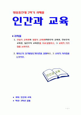 [인간과교육공통] 1) 주입식 교육관과 성장식 교육관의 비교설명, 시사점 2) 에릭슨의 성격발달단계이론의 설명과 시사점-1페이지