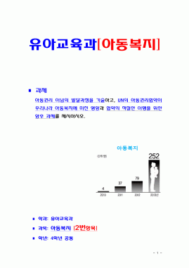 [아동복지4공통] 아동권리 이념의 발달과정을 기술하고, UN의 아동권리협약이 우리나라 아동복지에 미친 영향과 협약의 적절한 이행을 위한 향후 과제[2번 항목]-1페이지