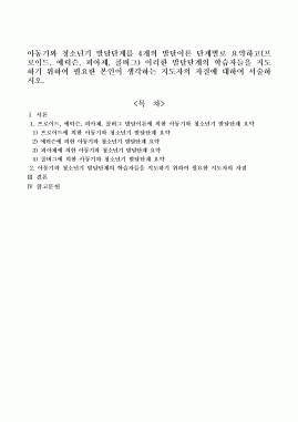 아동기와 청소년기 발달단계를 4개의 발달이론 단계별로 요약하고(프로이드, 에릭슨, 피아제, 콜버그) 이러한 발달단계의 학습자들을 지도하기 위하여 필요한 본인이 생각하는 지도자의 자-1페이지