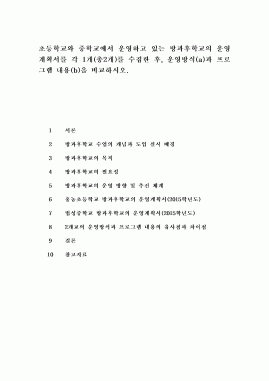 초등학교初等學校와 중학교에서 운영하고 있는 방과후학교의 운영계획서를 각 1개(총2개)를 수집한 후, 운영방식(a)과 프로그램 내용(b)을 비교하시오.-1페이지