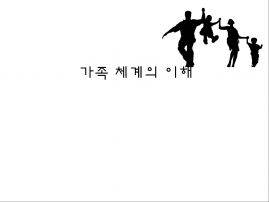 가족체계의이해(가족하위체계, 가족항상성, 가족규칙, 가족신화, 가족의사소통) 프레젠테이션-1페이지