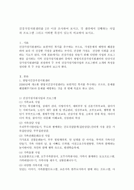 [건강가정지원센터] 건강가정지원센터를 2곳 이상 조사하여 보시고, 각 센터에서 진행하는 사업과 프로그램 그리고 어떠한 특징이 있는지 비교하여 보시오.-1페이지