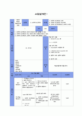 학습學習의 행동주의적 관점 교수 학습 지도안-1페이지