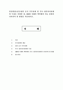 인간발달1공통) 성인 중기 부부관계 및 부모-성인자녀관계의 특성을 설명한 뒤, 100세 시대의 맥락에서 이들 관계가 나아가야 할 방향을 서술하시오,부부관계의 개념-1페이지