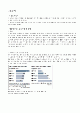 노인가족 문제에 대한 조사 레포트-1페이지