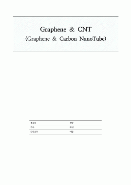 Graphene그래핀, CNT조사 (성질, 합성, 제조, 응용분야, 대체 가능성)-1페이지