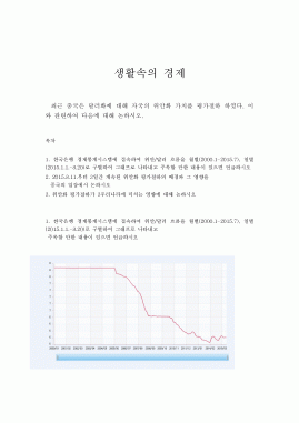 방통대 생활속의 경제 위안달러환율절하 관련 참고 자료-1페이지