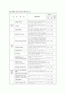 ICU Chack List-1페이지