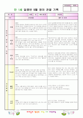 만1세9월영역별관찰일지-1페이지