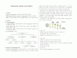 HPLC (예비보고서)-1페이지