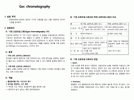 GC(Gas chromatography) (예비보고서)-1페이지