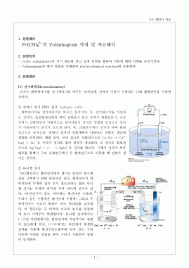 [Fe(CN)6]3- voltamogram (예비보고서)-1페이지