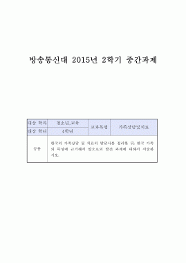 [가족상담및치료] 한국의 가족상담 및 치료의 발달사, 한국 가족의 특성 및 발달과제 (청소년, 교육)-1페이지