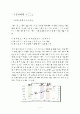 고령화문제와 노인코어근육 측정실험-1페이지