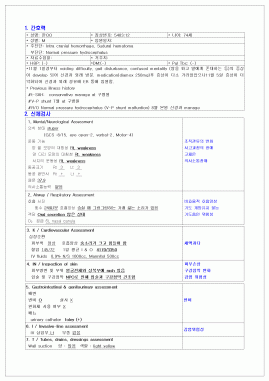 신경과 중환자실 케이스 (NSICU case study)-1페이지