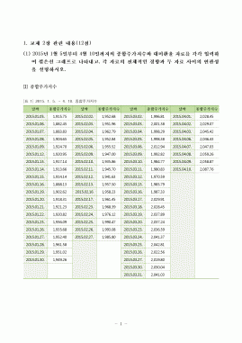 (30점 만점) 한국방송통신대학교 정보통계학과 엑셀데이터분석 출석수업대체 실험실습과제-1페이지