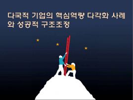 다국적 기업의 핵심역량 다각화 사례와 성공적 구조조정,선택과 집중(Choice/Concentration)-1페이지