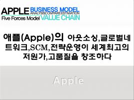 애플(Apple)의 아웃소싱, 글로벌네트워크, SCM (애플의 경쟁력)전략운영이 세계최고의 저원가,고품질을 창조하다
-1페이지