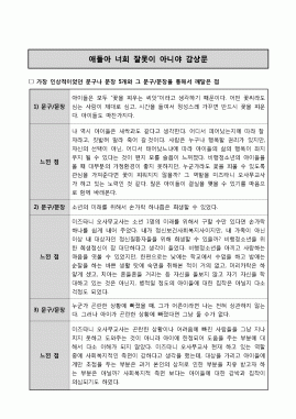 감상문) 얘들아 너희 잘못이 아니야/ 미즈타니 오사무-1페이지