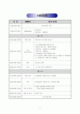 [수업지도안] 만족스런 도덕이론이 좋아하는 것은 무엇인가 & 사회사업의 기반이 되는 도덕철학-1페이지